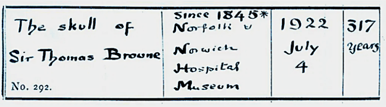 Thomas Browne’s World | COLONEL UNTHANK'S NORWICH